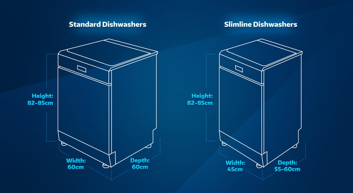 dishwasher dimensions